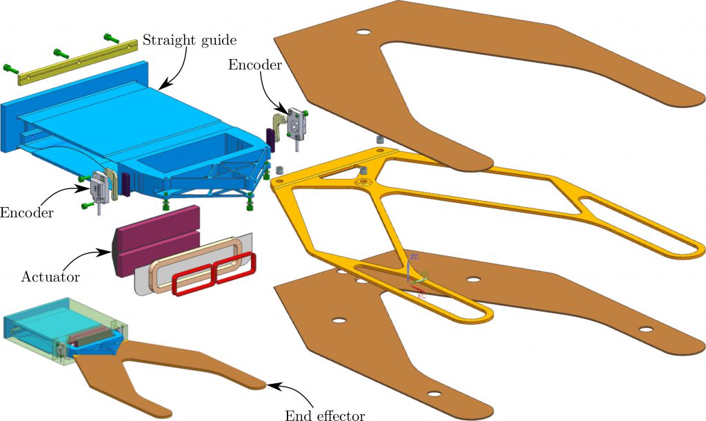 Max van Lith nominated for Constructors Award 2017 | Nobleo
